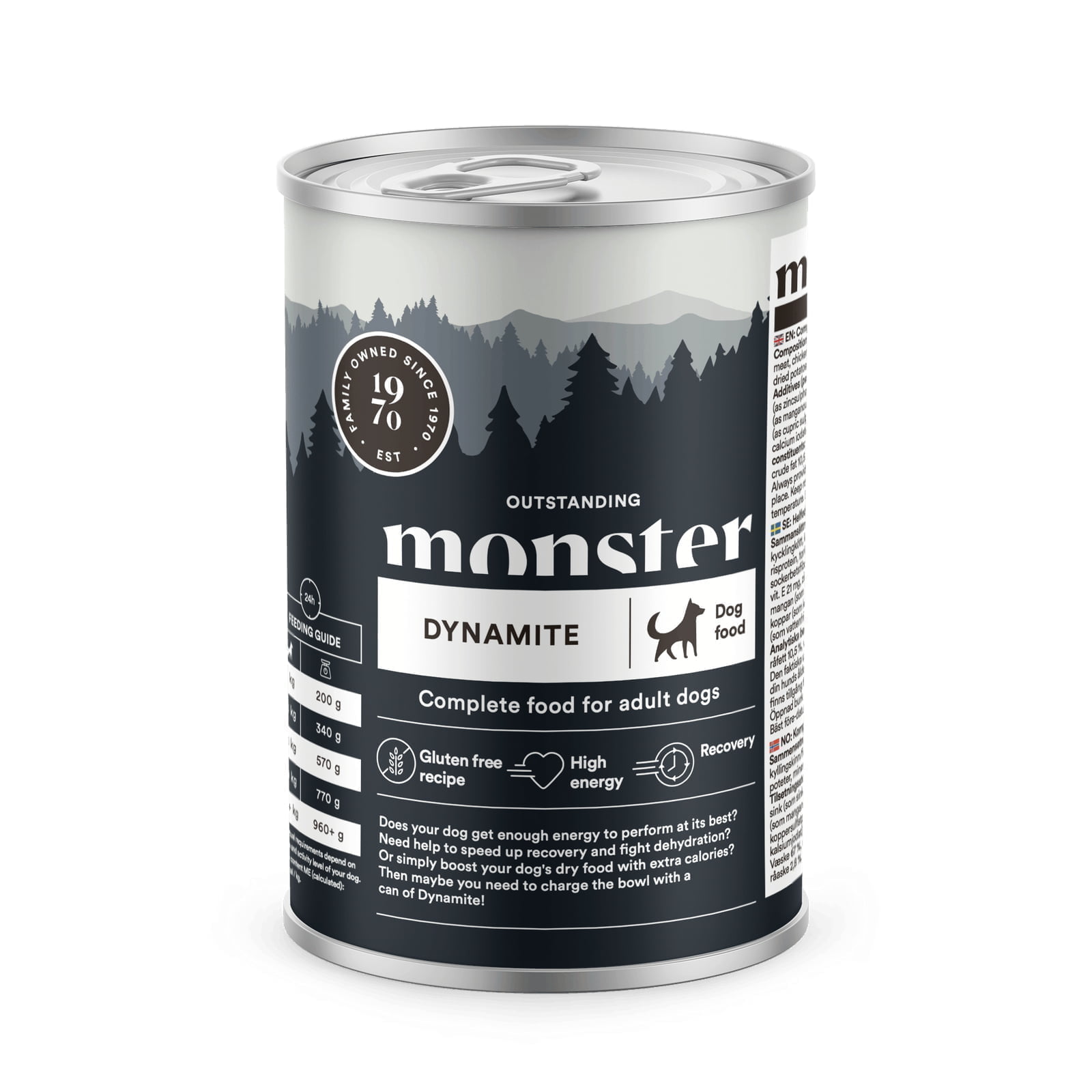 Monster Pet Food - Dynamite – CSiGORA